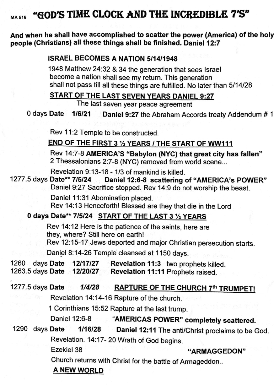 God’s 7 Year Time Clock and The Incredible 7’s | The Judgment of Babylon